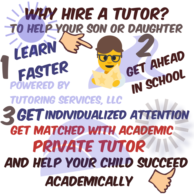 Math Tutoring Services in Stamford CT - SAT | GRE | GMAT | ASVAB ...